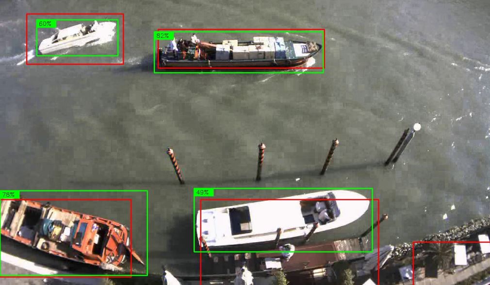 Image Detection | Alessandro Canevaro